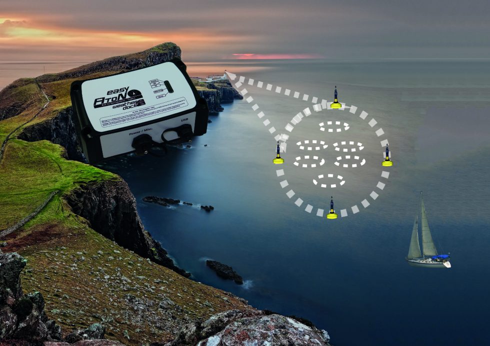 easyAtoN Type 3 AIS Aids to Navigation | Weatherdock